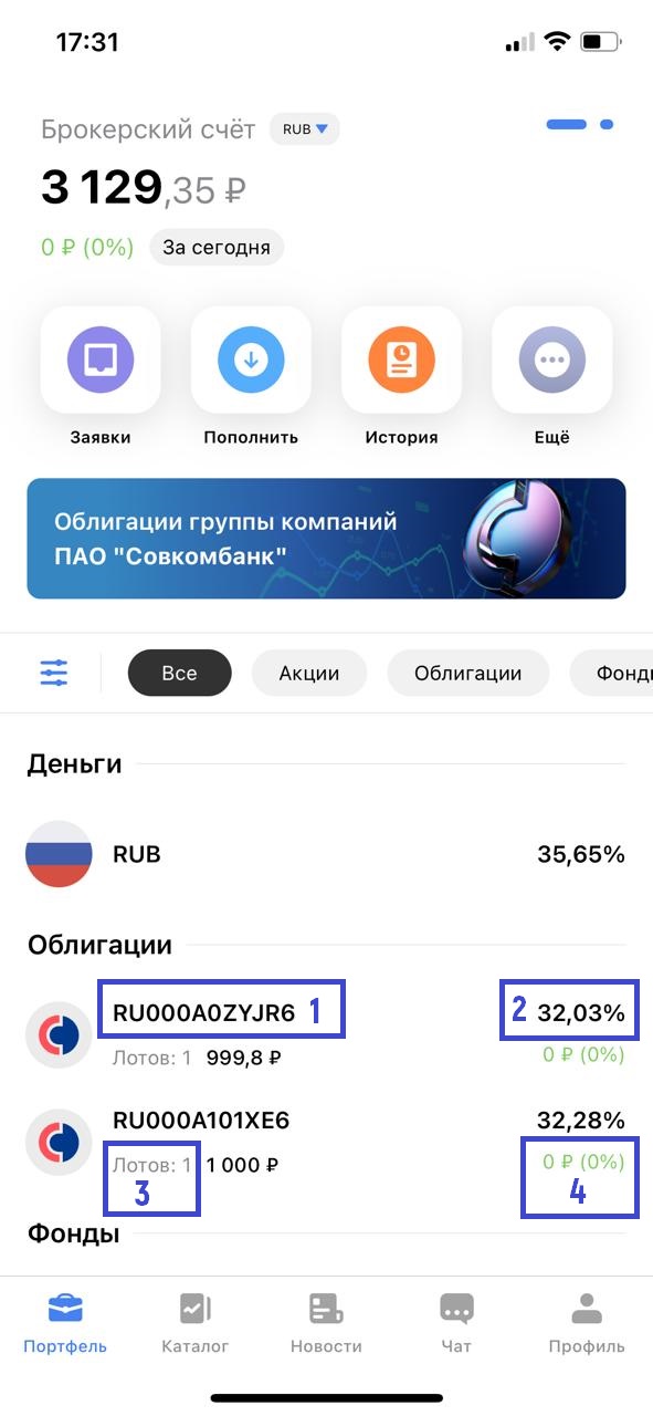 FAQ - Частному инвестору – Совкомбанк